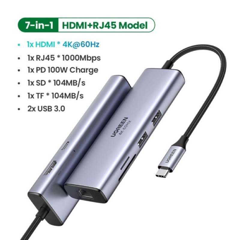Promo Ugreen Hub Type C To Hdmi 4K/60Hz Usb 3.0 Card Reader Sd Tf Lan Rj Vga Diskon 23% di ...