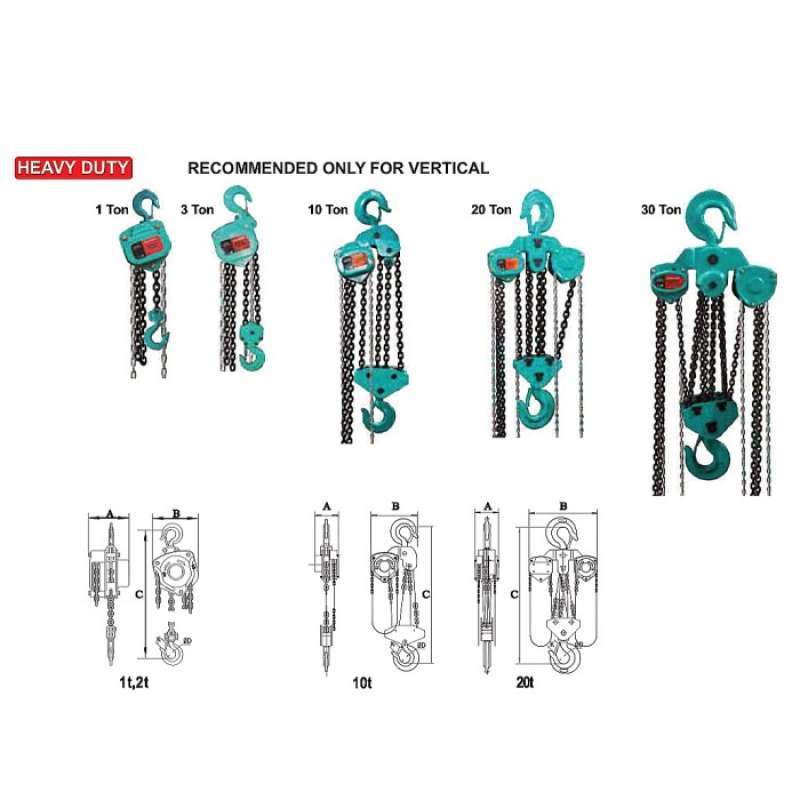 Promo Katrol Chain block Heavy Duty HD 5 ton X 5 meter Wipro Diskon 23% ...