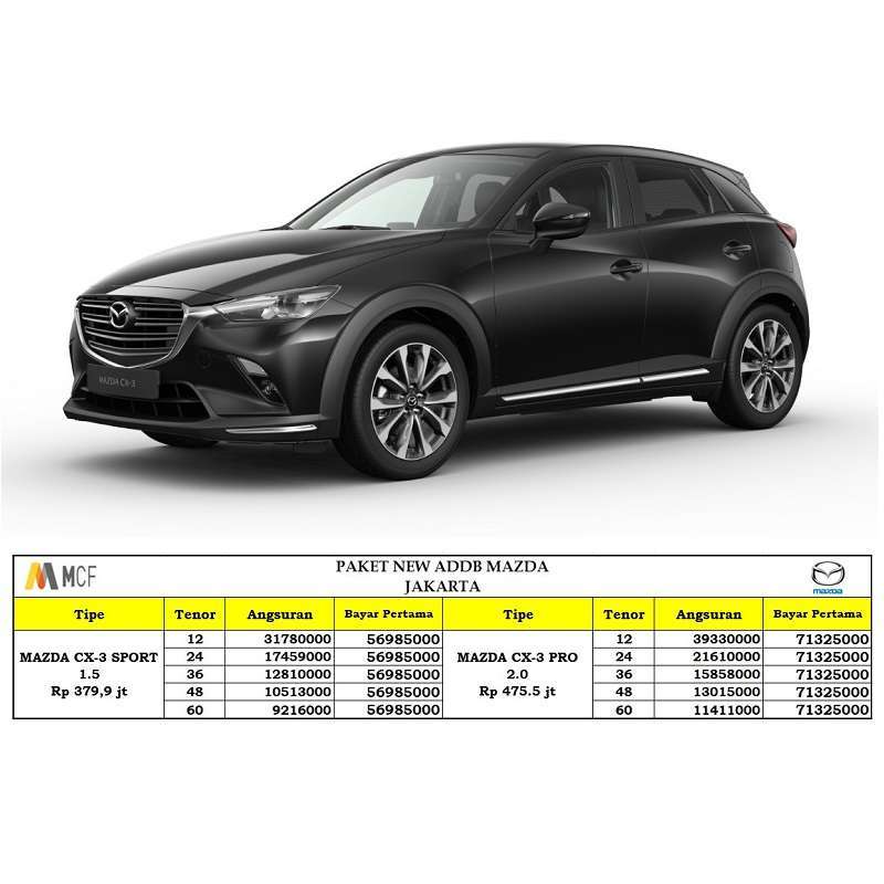 Jual All-new Mazda Cx-3 Pro 2.0l Mobil [paket New Addb] Di Seller Mega ...