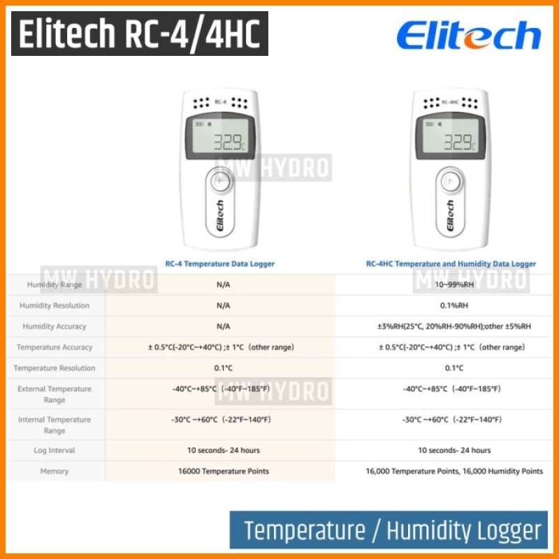 Promo Elitech RC-4 / RC4 - USB Temperature Data Logger Diskon 27% di ...
