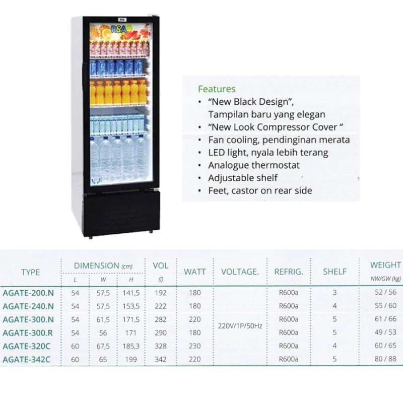 Jual Showcase Display Cooler Rsa 4 Rak Agate-320c Di Seller Cbr Nagoya ...