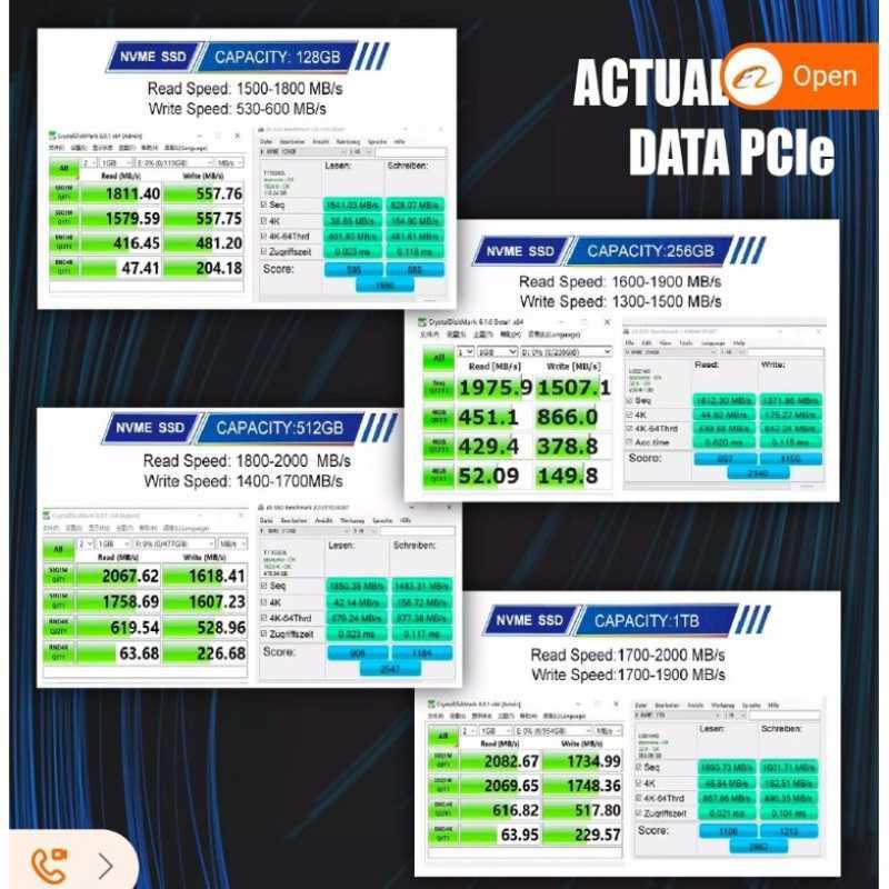 Jual Ssd Nvme 2242 128gb 256gb 512gb 1tb Original Resmi Premium - 1tb ...