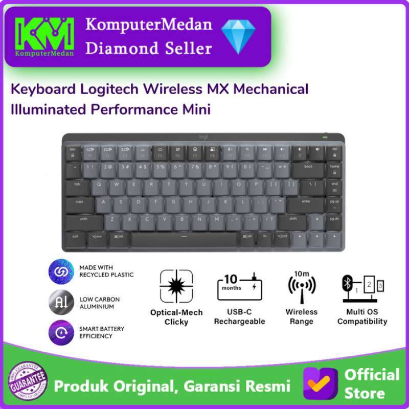 Jual Wireless Mechanical Keyboard Mini Original Murah - Harga Diskon ...