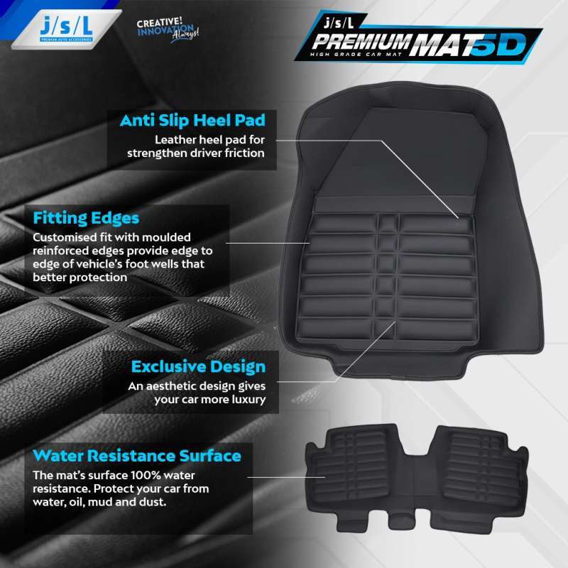 Jual All New Brio Karpet Mobil 5d Jsl Mat Model Carbon Di Seller ...