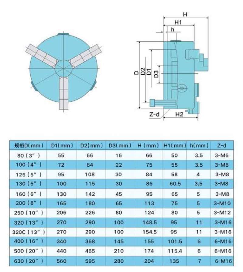 Jual CHUCK BUBUT 4 INCH TYPE K11-100 SANOU di Seller Himaga Store ...