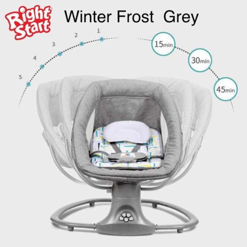 Promo Right Start Multi Functional Deluxe Baby Swing - Anchor Grey ...