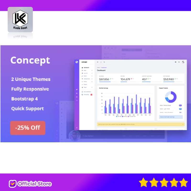 Jual Dashboard Template Original Murah - Harga Diskon Juni 2024 | Blibli