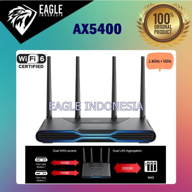 Promo Xiaomi Redmi AX5400 Mesh Gaming Router WiFi 6 Dual WAN Diskon 23% ...