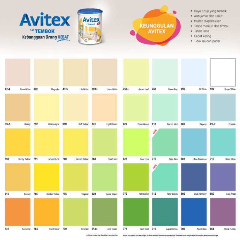 Promo Cat Tembok Avitex 5kg Galon Avitex 5 Kg Ready Mix - Tokosepuluh10 ...