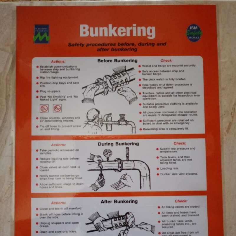 Promo Safety Poster Bunkering Impa Code 331522 Diskon 23% Di Seller ...