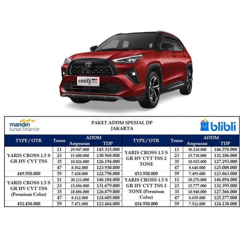 Jual Toyota Yaris Cross 1.5 S GR HV TSS Mobil [Paket ADDM Spesial DP ...