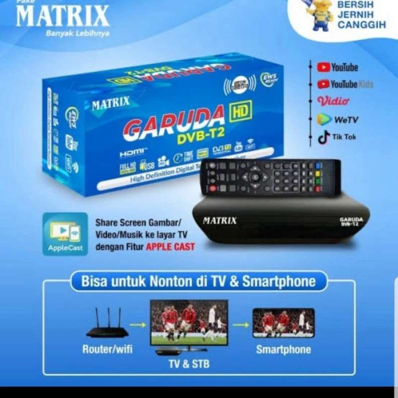 Promo Matrix Set Top Box Tv Digital Biru/matrix Garuda Hd Biru Stb Dvb ...
