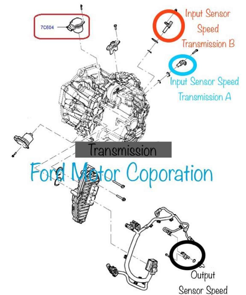 Promo Promo Input Speed Sensor B Transmisi A/t Ford Fiesta Ecosport 1.6 ...