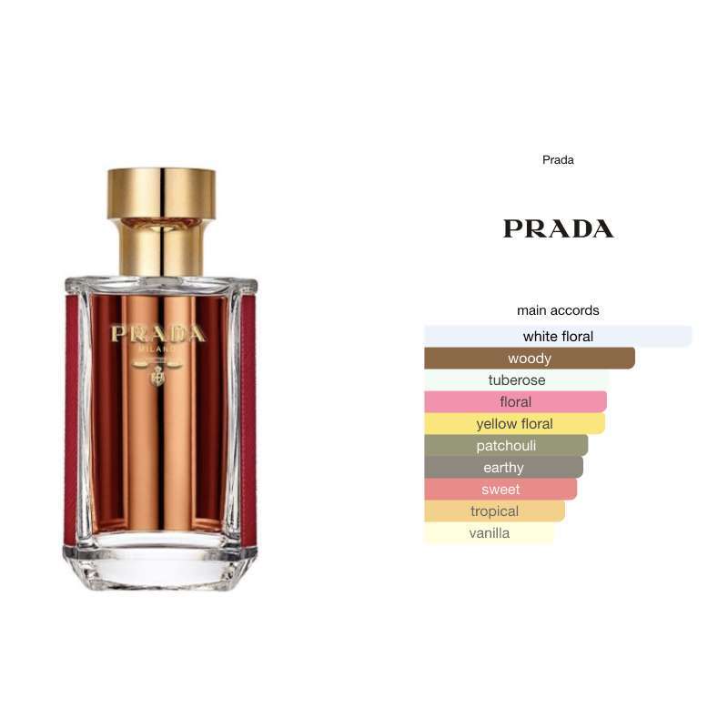 Promo Prada La Femme Intense - 100 Ml Diskon 17% Di Seller Zataru ...
