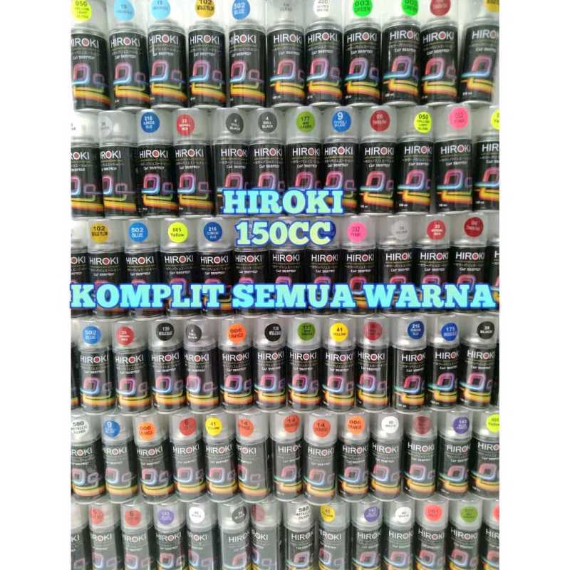 Harga Cat Semprot Merah Doff 💯 Terbaru, Spesifikasi, & Kredit Januari 2026