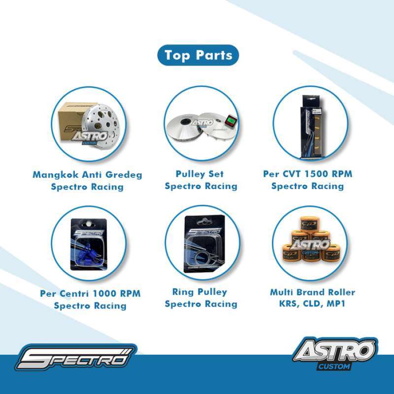 Jual Full Spek Upgrade Cvt Vario 160 Pcx 160 Adv 160 Spectro Racing Astro - Pcx 150 Di Seller ...
