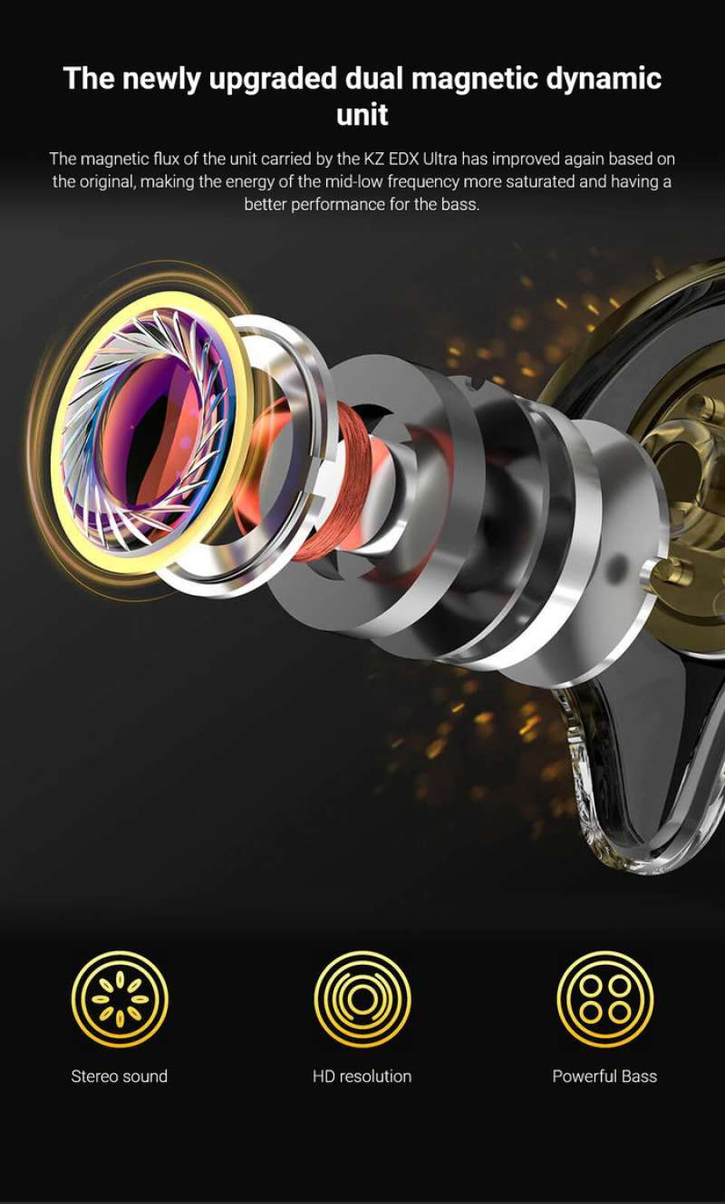 Promo Knowledge Zenith Kz-edx Ultra In Ear Earphone Diskon 33% Di ...