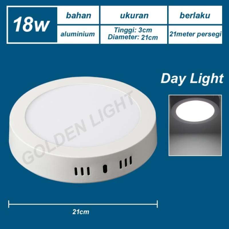 Promo Rumah Lampu Downlight Balkon Lampu Downlight Panel Led Round ...