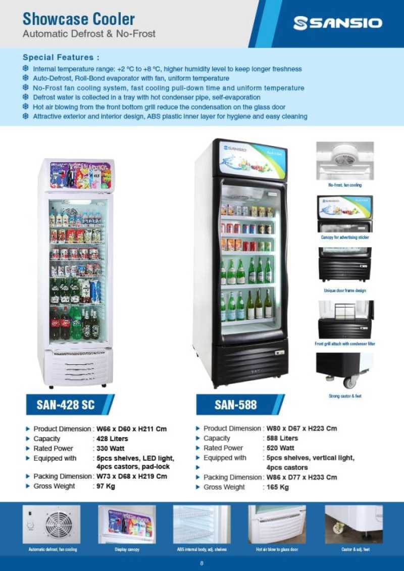 Jual New Promo Showcase Cooler 1 Pintu Sansio Kapasitas 588 Liter San ...