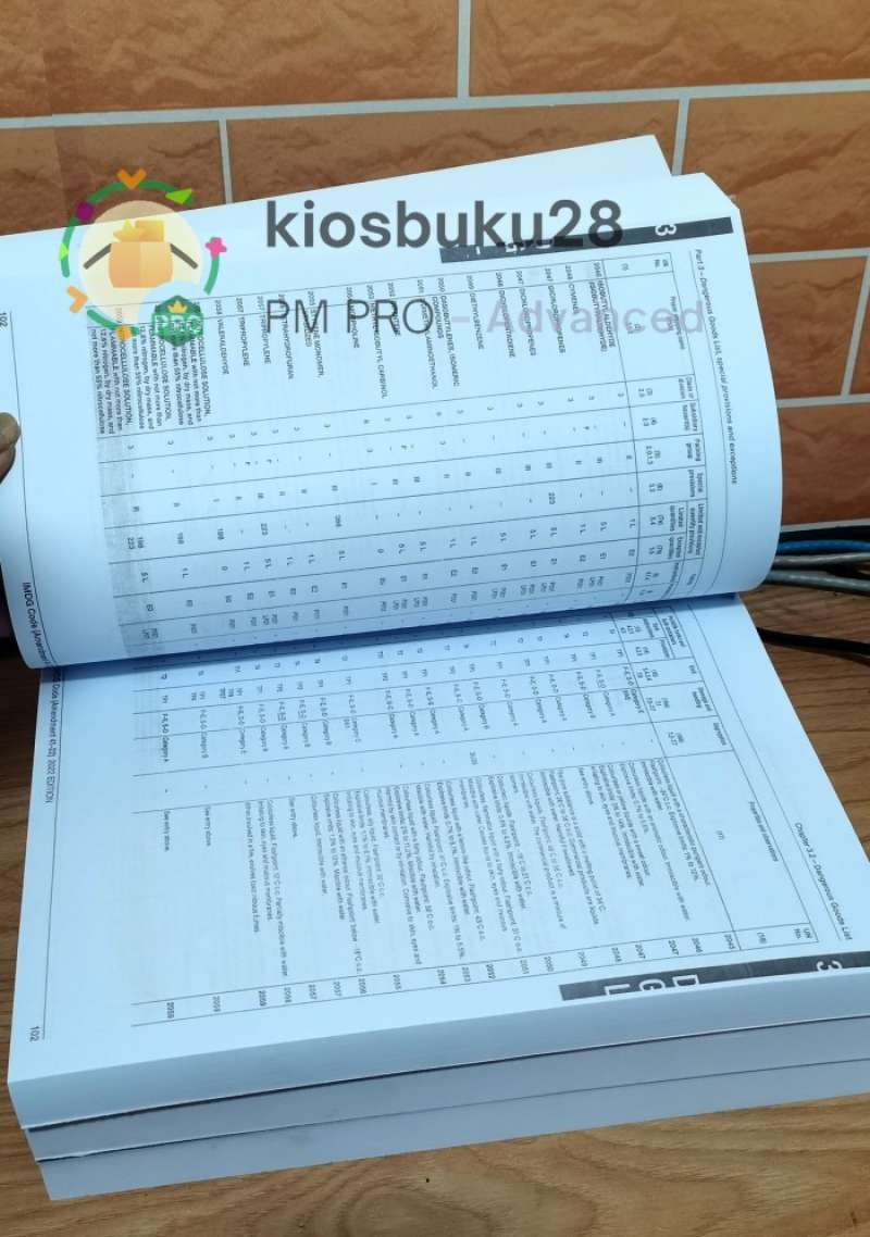 Promo Buku Teknik Pelayaran Imdg Code 2022 Edition Set Volume 1 2 ...