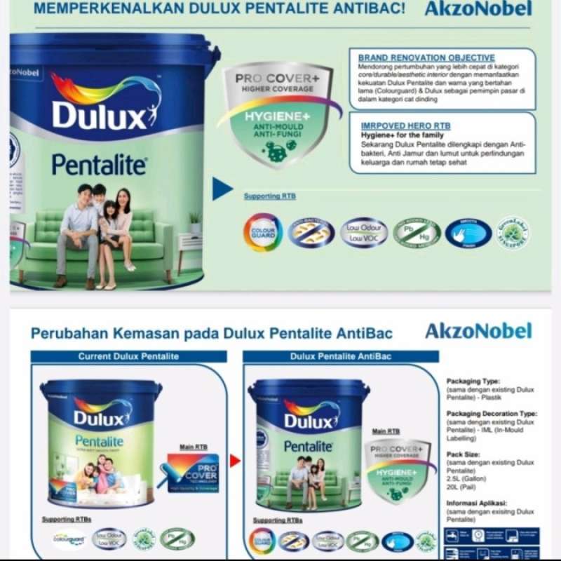 Promo Cat Dulux Pentalite Antibac Warna Baby Blue Galon 2.5 Liter ...