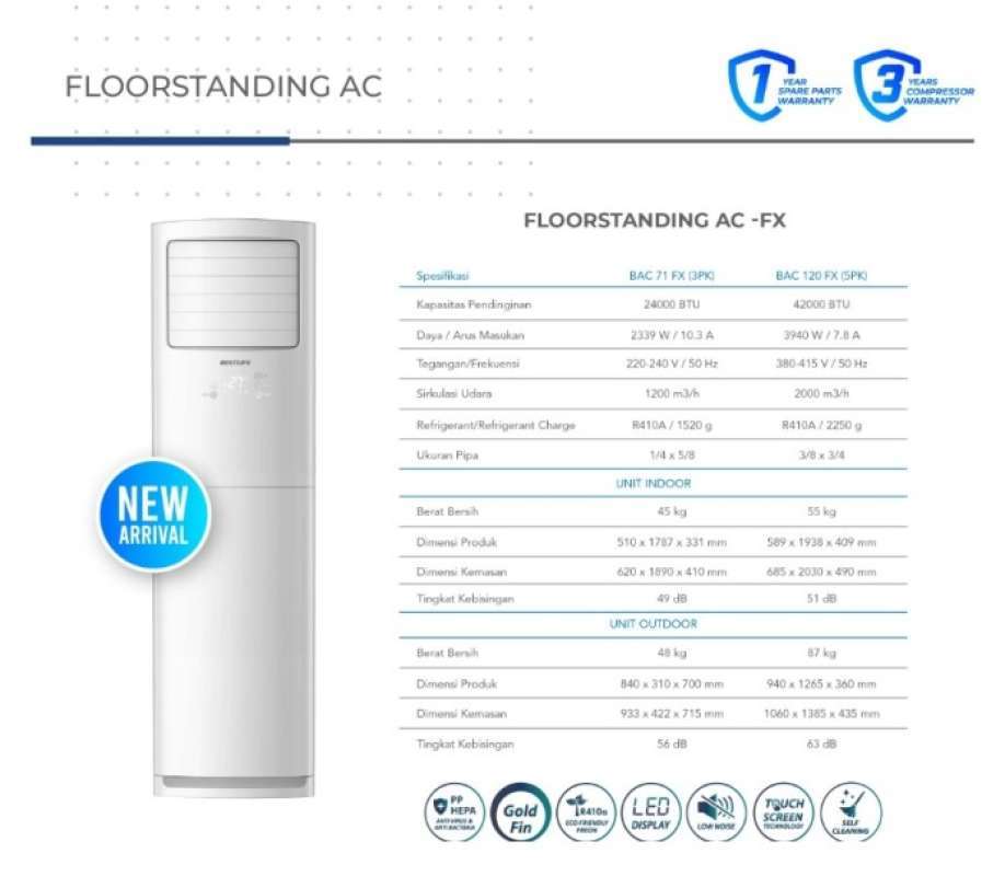 Promo AC BESTLIFE Floor Standing 3 PK - BAC 71 FX Diskon 23% di Seller ...