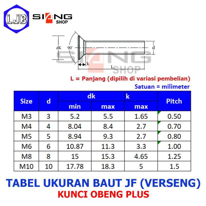 Jual Baut Jf M6 Speaker Cakar Model Obeng Rata Panjang 10 Sd 70 Mm ...