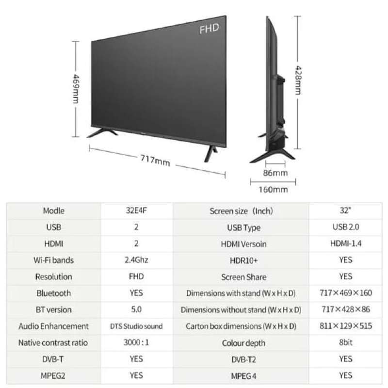 Promo Android Tv 32 Inch Hisense E4F 32E4F Smart Digital Tv 32 Hisense ...