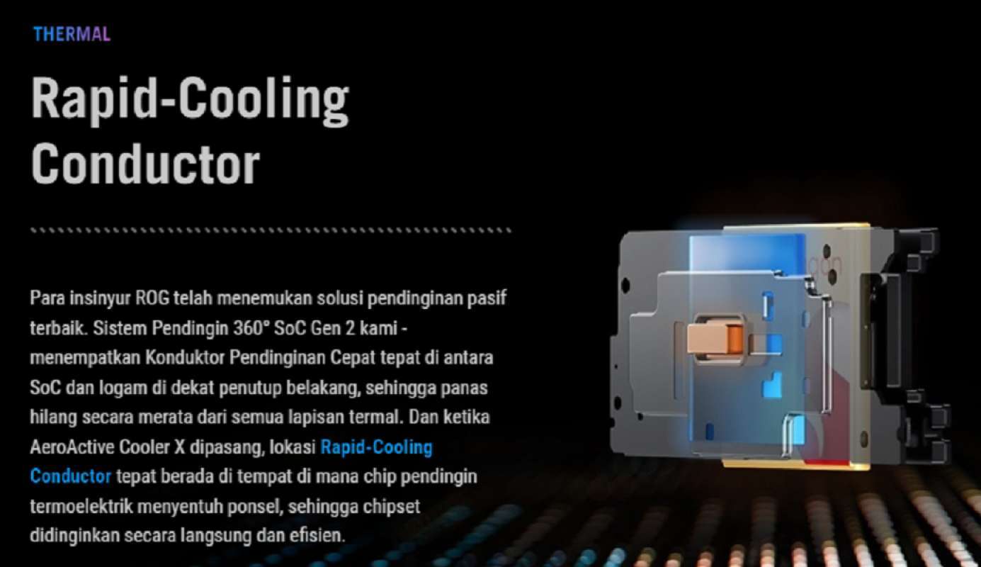 Jual Asus Rog Phone 8 Nfc 5g 12/256gb + Pro 24/1tb + 16/512gb Gaming ...