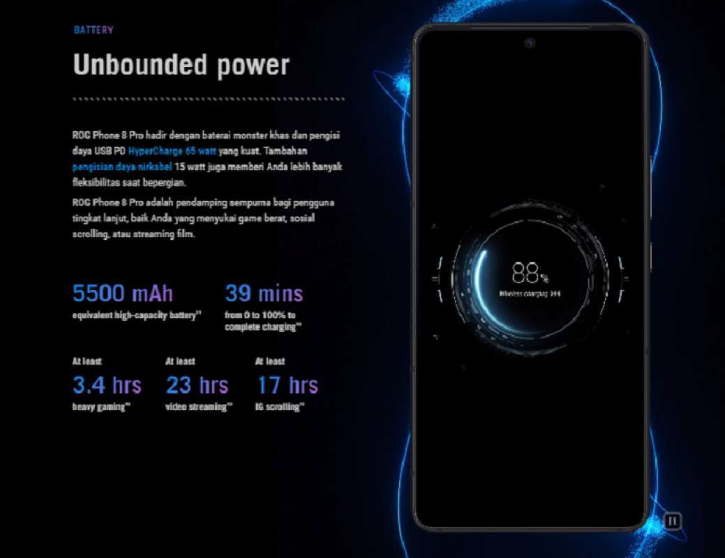 Jual Asus Rog Phone 8 Nfc 5g 12/256gb + Pro 24/1tb + 16/512gb Gaming ...