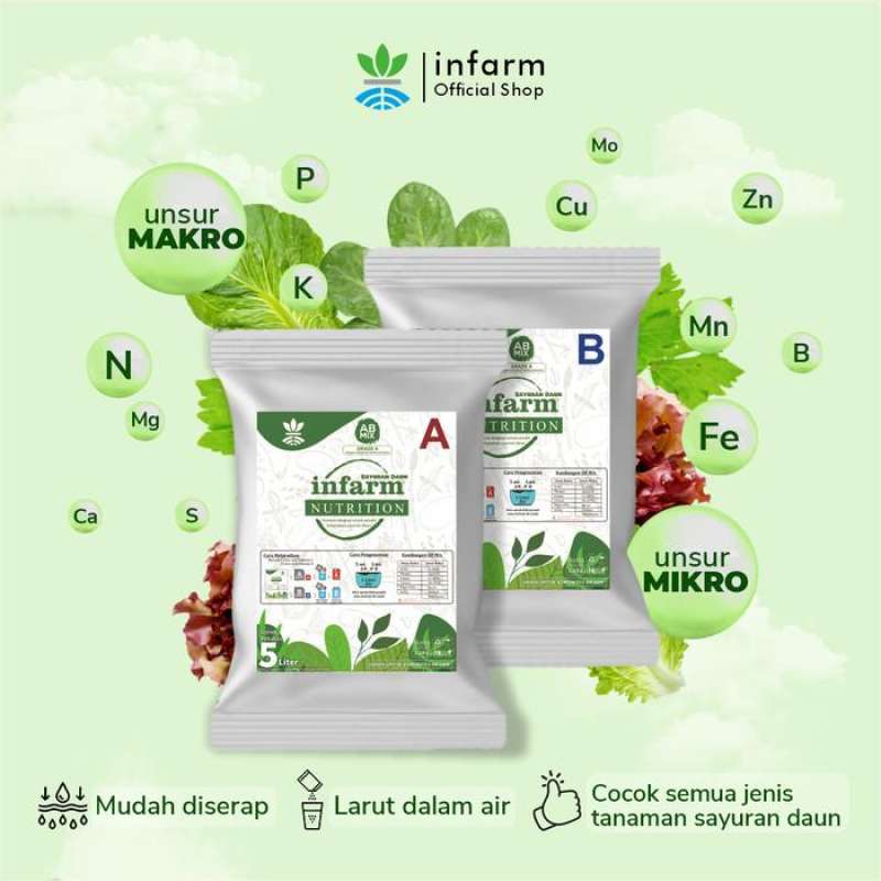 Jual Infarm - Nutrisi Ab Mix Besar Sayuran Daun Pupuk Hidroponik1000 ...