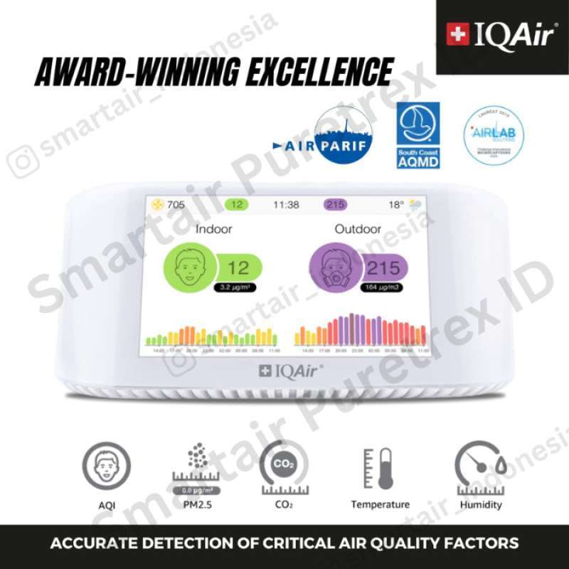 Promo Iqair Airvisual Indoor Sensor Air Quality Monitor Diskon 23% Di ...