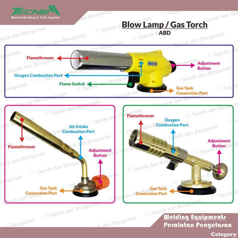 Jual Portable Lpg Gas Torch Bbq Blow Lamp Manual Kepala Gas Las Kaleng ...