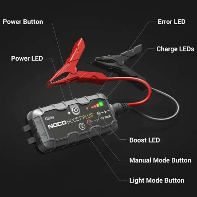 Promo Noco Gb40 Boost Plus, Lithium Powered, Resmi Diskon 2% Di Seller ...