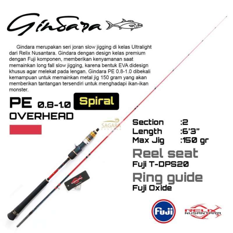 Jual Joran Gindara Joran Jigging Joran Relix Nusantara - Pe 1,5 ...