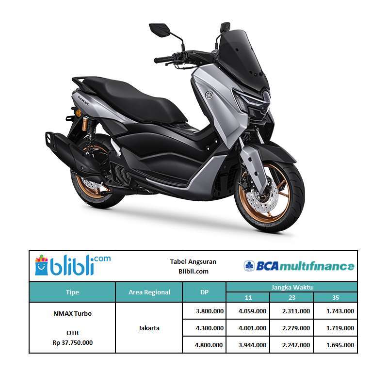 Jual Bca Multifinance - [dp] Yamaha Nmax Turbo Sepeda Motor [otr ...