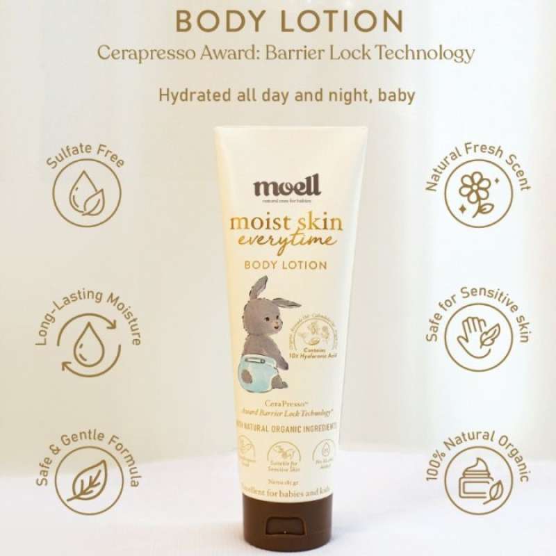 Jual Moell Bubbles Bubbles Everywhere Shampoo || Body Wash || Moist ...