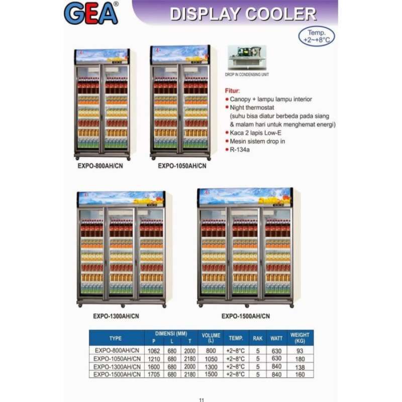 Jual Gea Expo-1500ah/cn Display Cooler Showcase 1500l Terbaru Di Seller ...