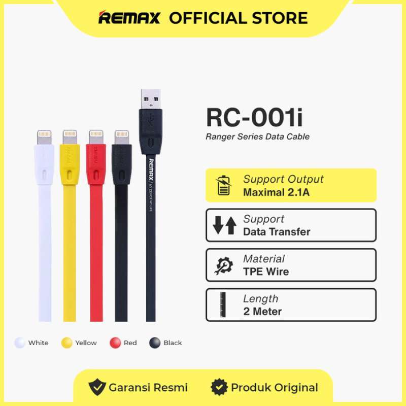 Promo Power Bank Led 20000mah Dual Input Type-c & Micro Usb 2.1a ...