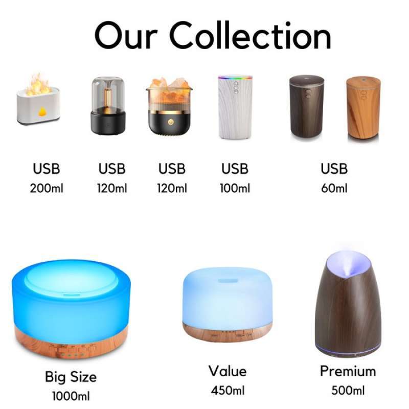 Promo Usb Diffuser Humidifier Car Ultrasonic Aromaterapi Essential Oil ...