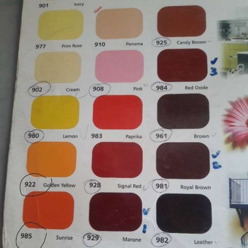 Jual Cat Recolac Kayu Besi Kuda Terbang - 984 Red Oxide Di Seller ...
