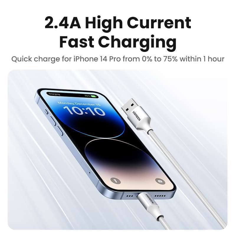 Jual Ugreen Kabel Data iPhone iPad Mfi USB Lightning Dan Type C To Lightning Fast Charging Di ...