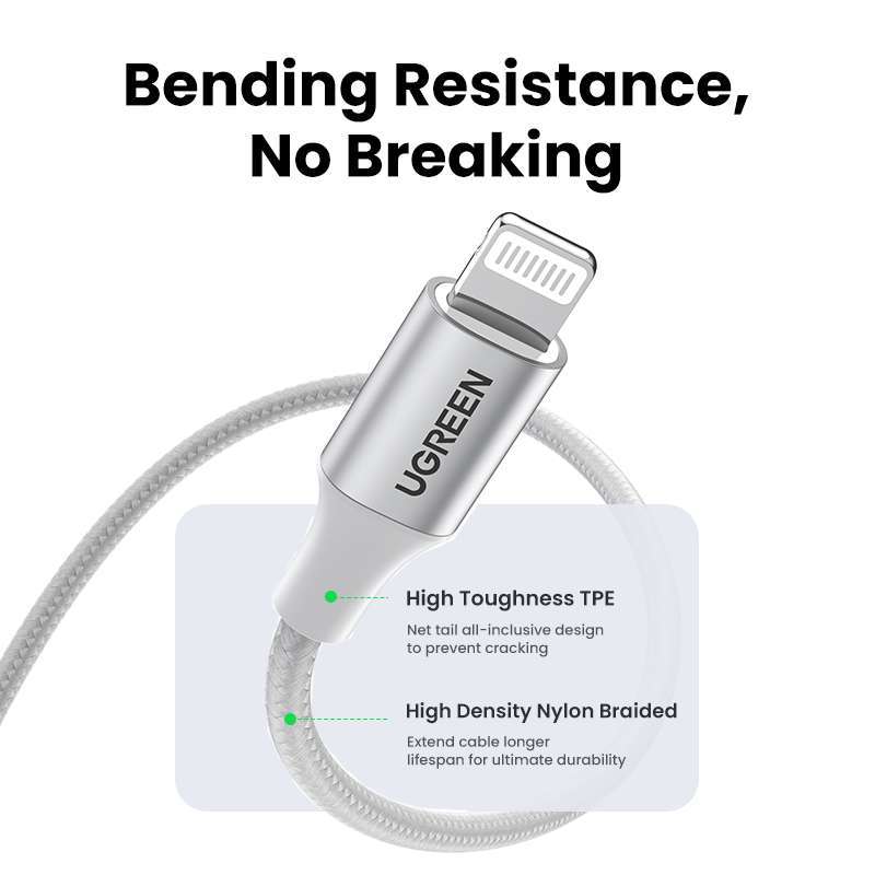 Jual Ugreen Kabel Data iPhone iPad Mfi USB Lightning Dan Type C To Lightning Fast Charging Di ...