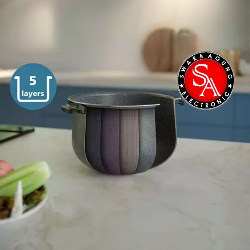 Promo Rice Cooker Digital 1.8 Liter Philips Type : Hd-4716 - New 2025 ...