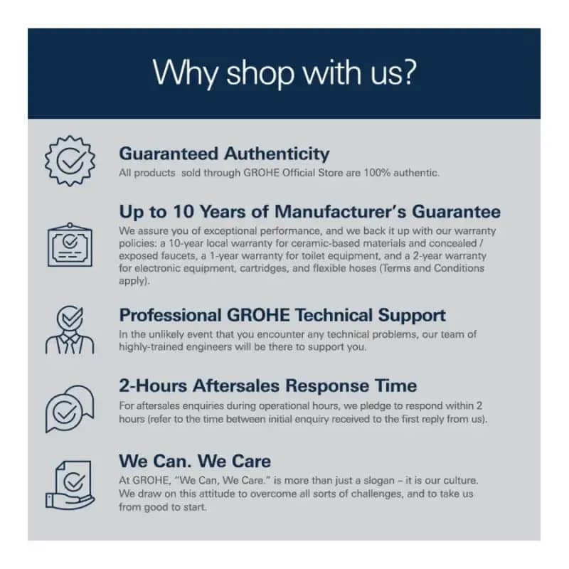 Promo Grohe Cubeo Fittings Collection Diskon 17% Di Seller Grohe ...