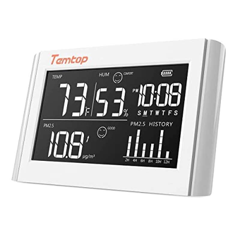 Promo Temtop Air Quality Monitor Carbon Dioxide Temperature and ...