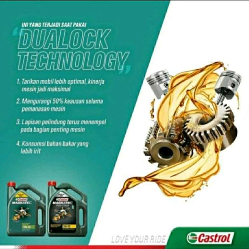 Jual New! Castrol Magnatec Stop-start Dualock Technology 5w-30 4 Liter ...