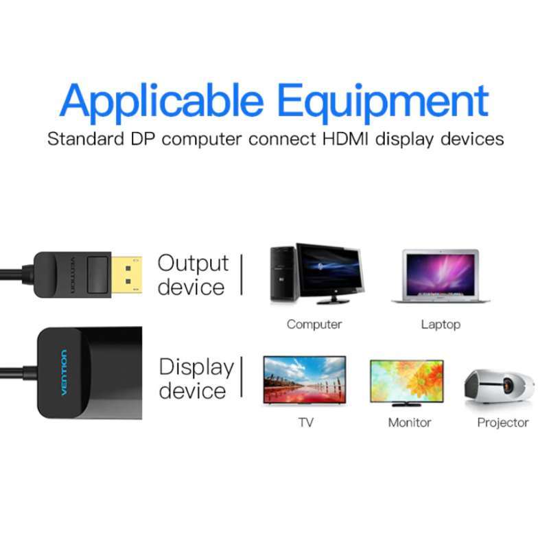 Jual Vention Hbg Display Port To Hdmi Converter 1080p Di Seller Pt ...