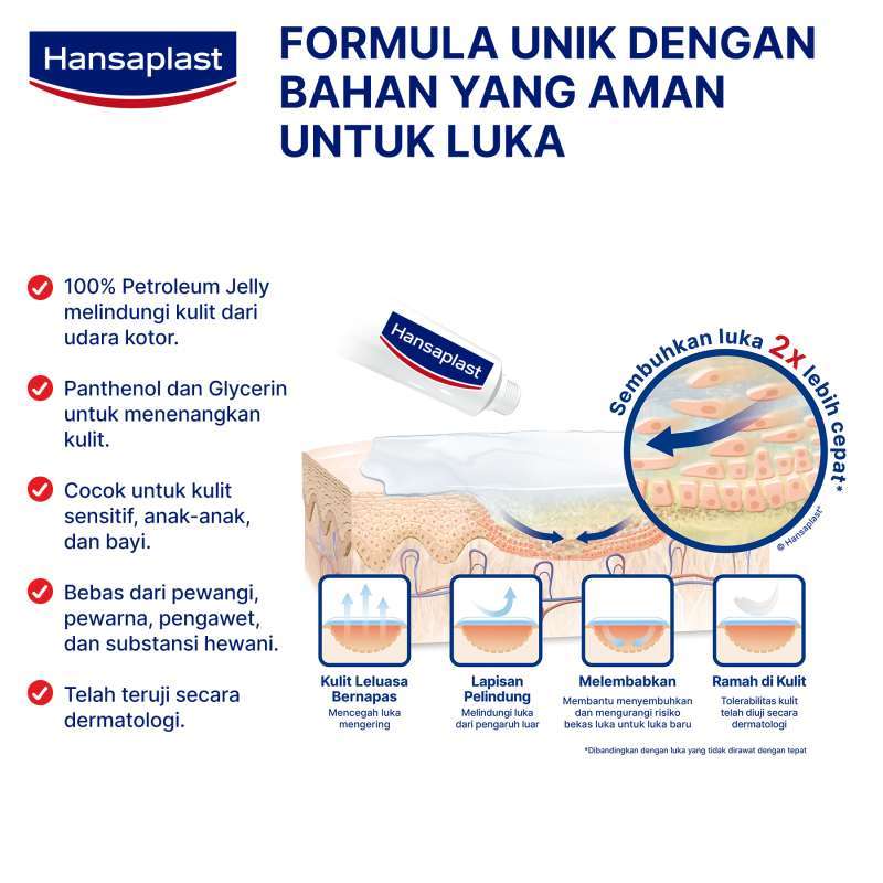 Promo Hansaplast Salep Luka [1 Pcs X 20 Gr] - Salep Perawatan Luka ...