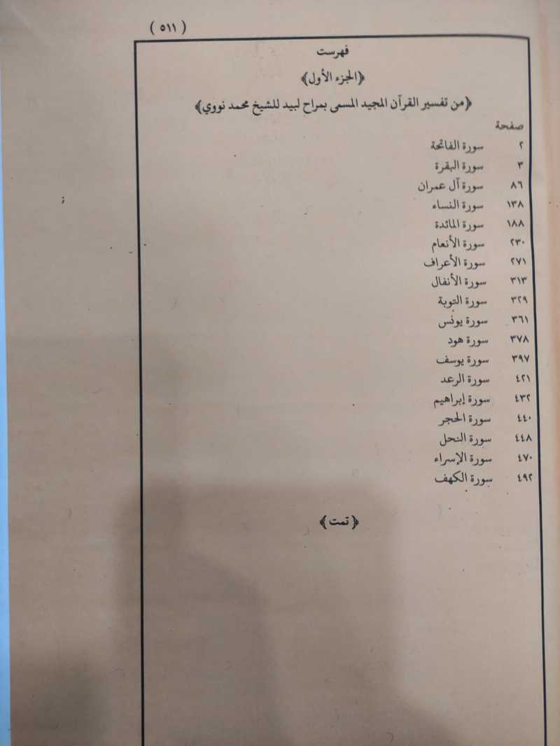 Jual Kitab Tafsir Munir, Tafsir Nawawi, Marah Labid Likasyfi Mana ...